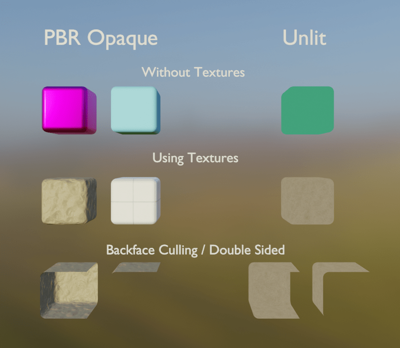 Materials Creation Tips | Nifty Island Content Docs